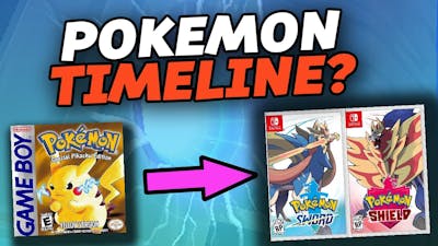 Chronology | PC Steam Game | Fanatical