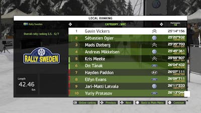 WRC 5 FIA World Rally Championship | PC Steam Game