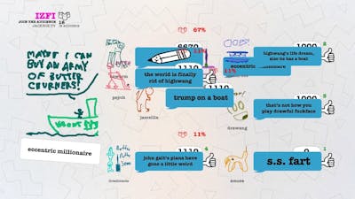 Drawful 2 | PC Mac Steam Game | Fanatical